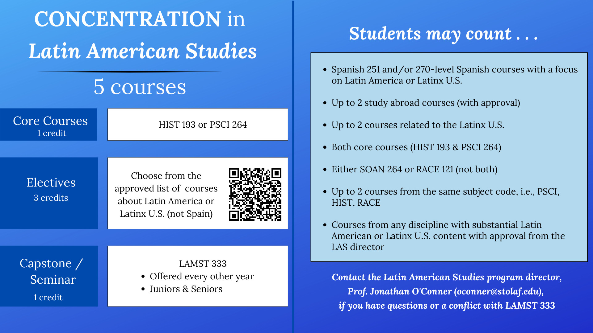 Concentration Requirements – Latin American Studies
