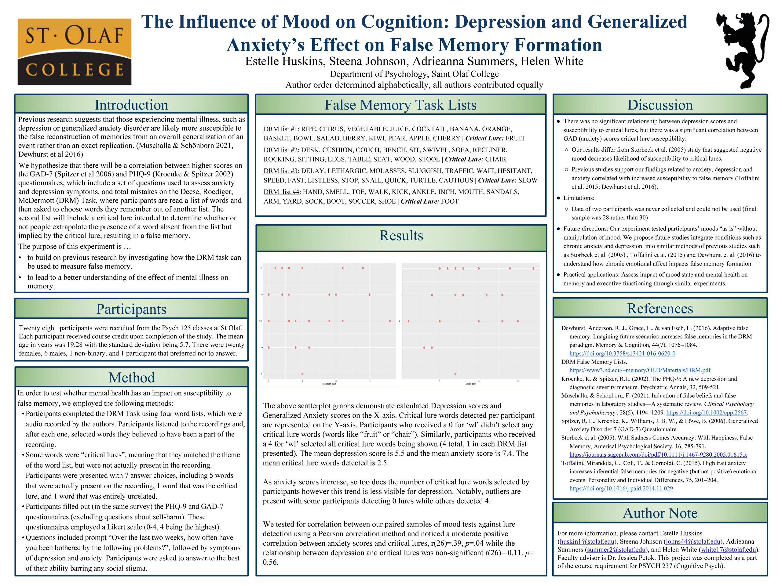 Student Posters from Psych Research Courses – Psychology