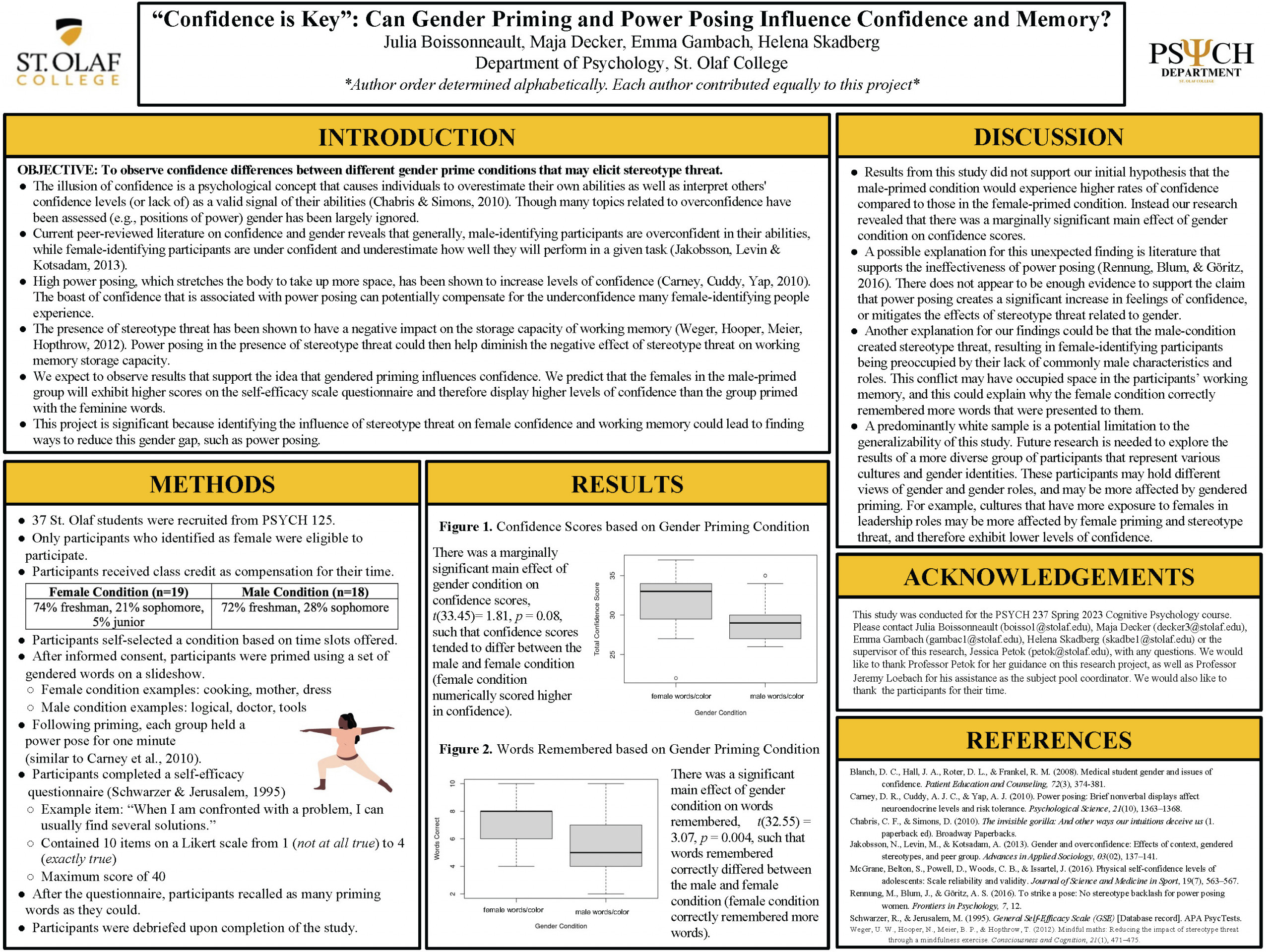 Student Posters from Psych Research Courses – Psychology