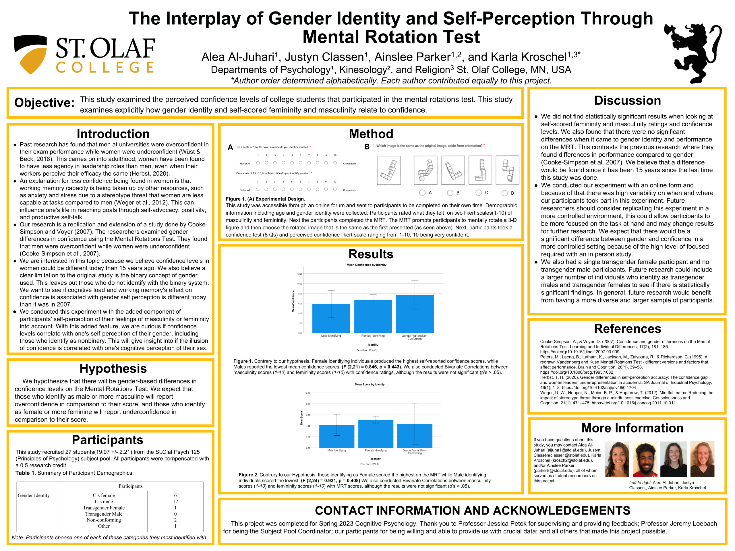 Student Posters from Psych Research Courses – Psychology
