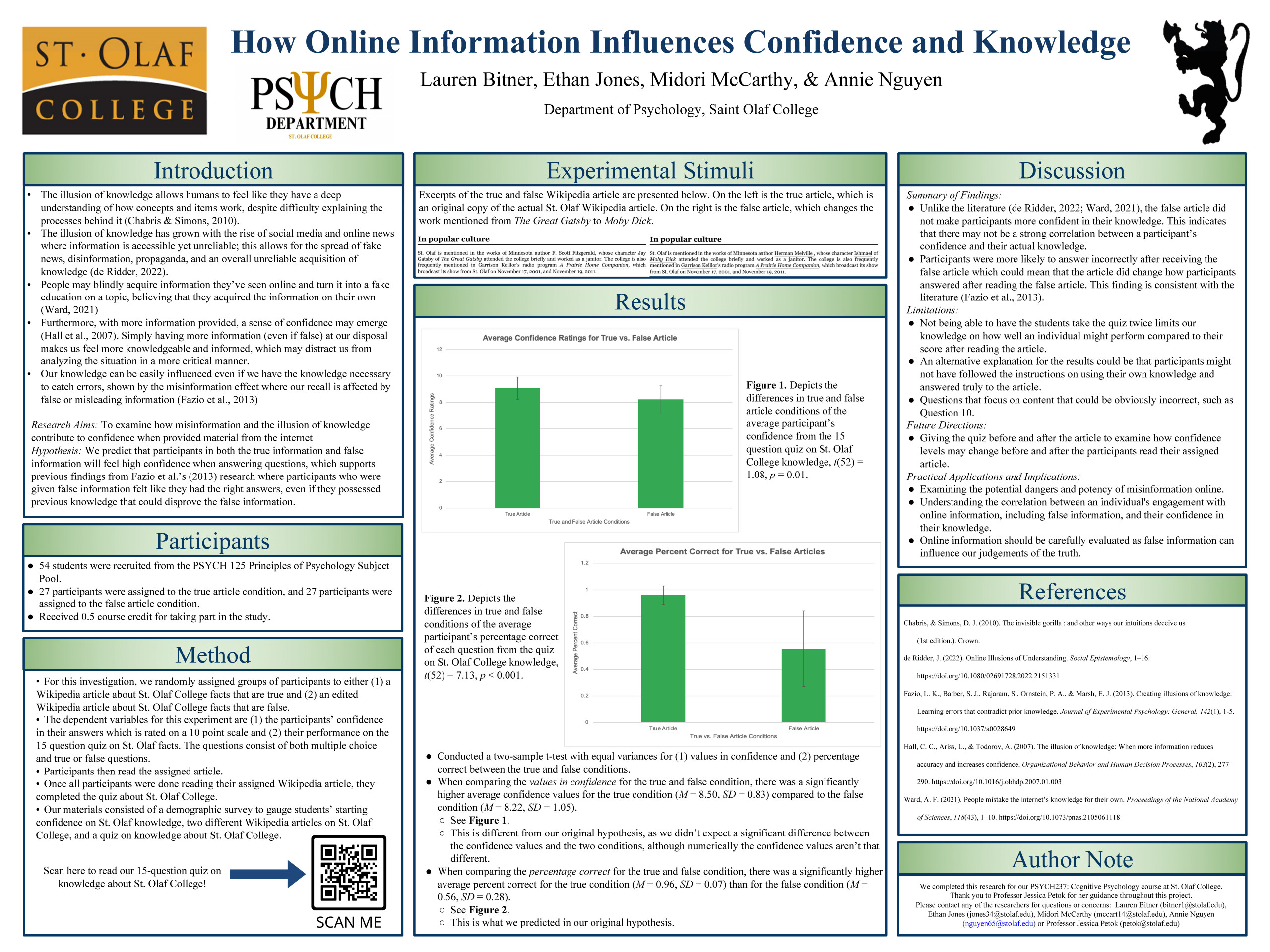 Student Posters from Psych Research Courses – Psychology